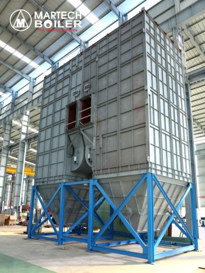 What are pressure parts & non pressure parts of boiler | Martech JSC